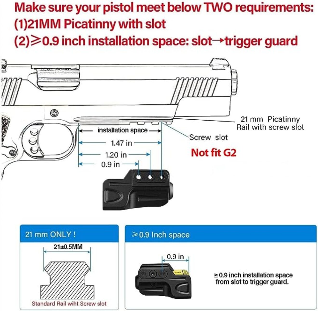 SOLOFISH Picatinny/MLOK Mounted Green Laser Sight
