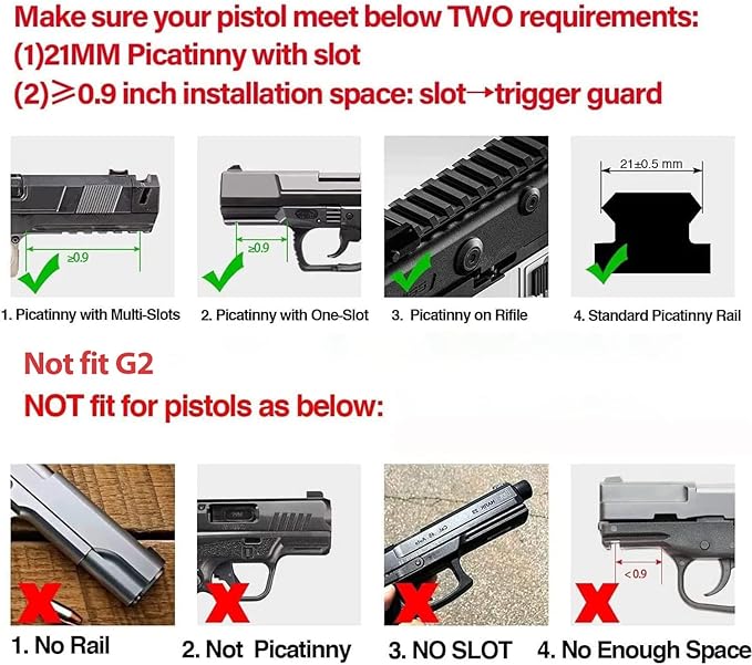 SOLOFISH Picatinny/MLOK Mounted Green Laser Sight