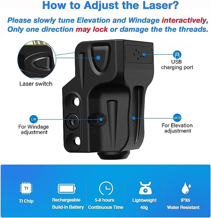 SOLOFISH Picatinny/MLOK Mounted Green Laser Sight